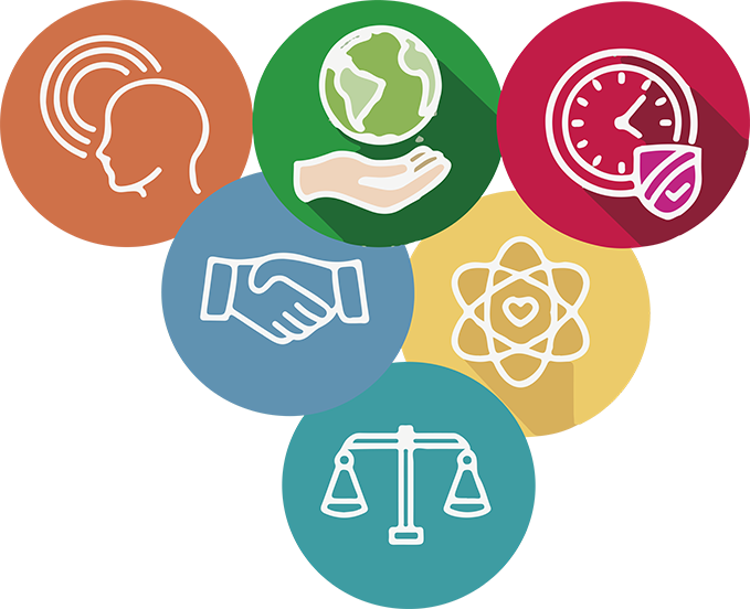 Valores De Una Empresa